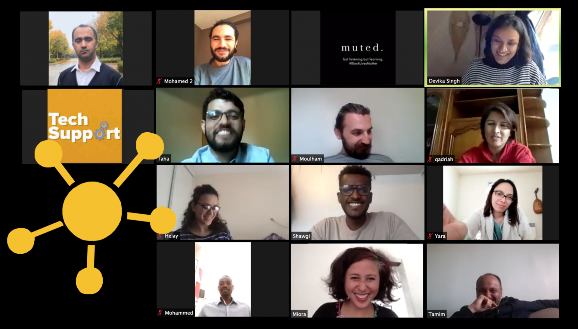 Cultivating rich networks remotely - PLACE